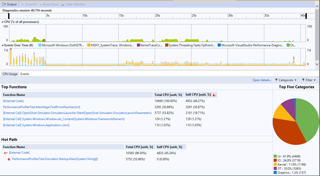 Use Visual Studio Performance Profiler For OpenSilver Projects Use Visual Studio Performance Profiler For OpenSilver Projects